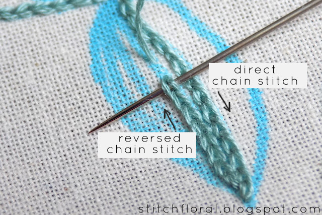 6 tips for better chain stitch - Stitch Floral