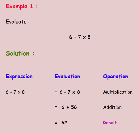 BODMAS RULE | PEDMAS Rule | MATH Solutions - EASY MCQS QUIZ TEST