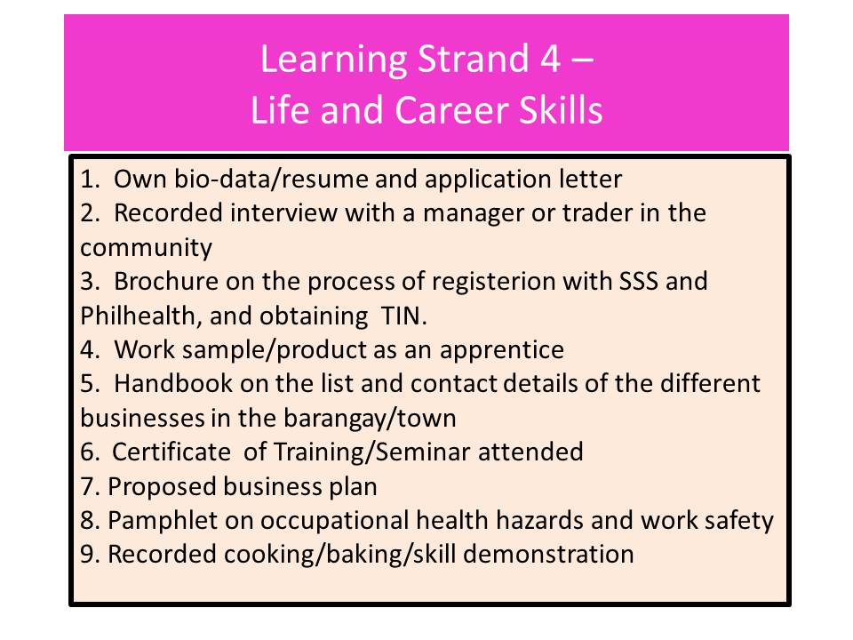 Alternative Learning System: February 2021