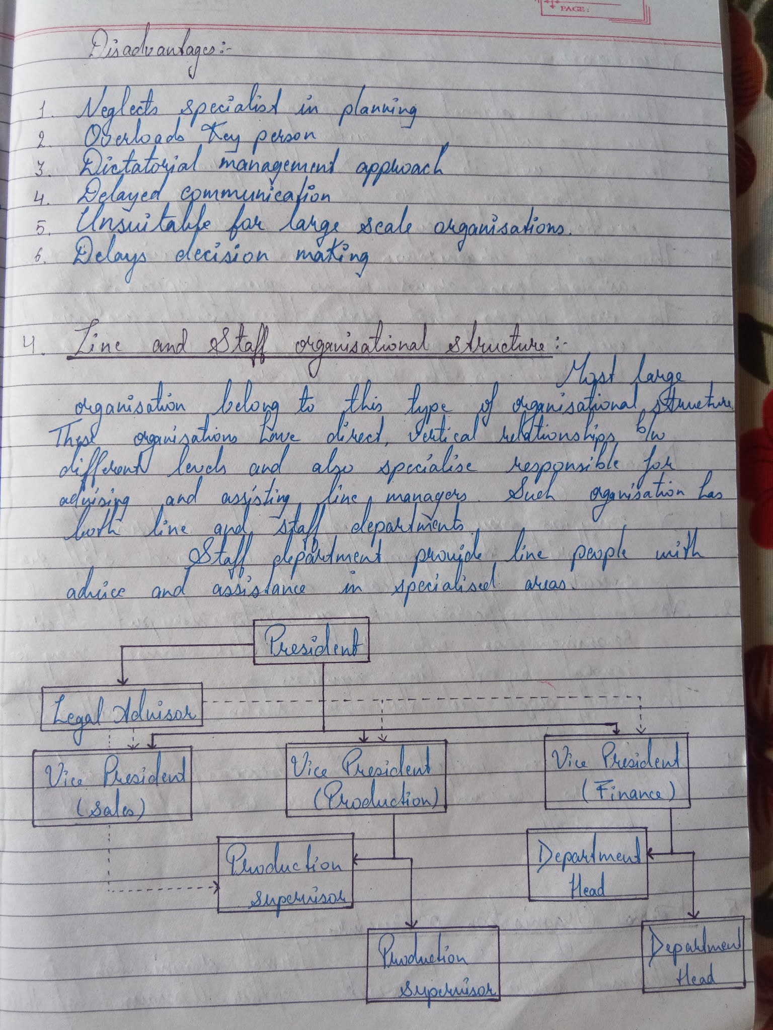 Principles of management notes images | POM handwritten notes ...