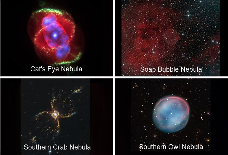 Prof. Dr. Bilsen Beşergil: Gezegenimsi Nebulalar (list of planetary ...