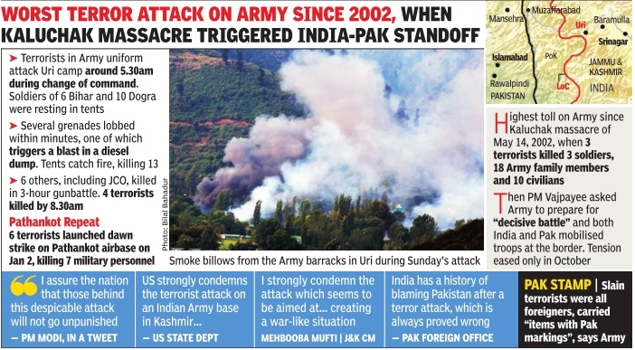 Twenty22-India on the move: Biggest Attack Since Kaluchak Shakes Army
