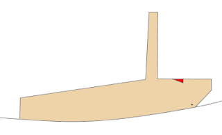 Ericson 25, Oystercatcher: Ericson 25, Centerboard, Basic Observations