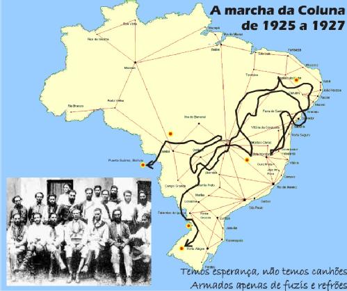 Seguindo os passos da História: O Tenentismo