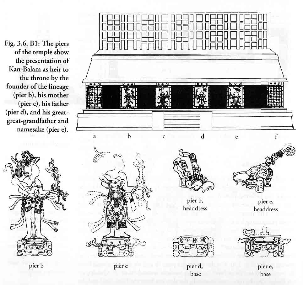 Suitcase and World: Palenque.