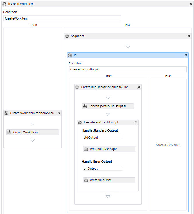 Sameers Arena Customize Tfs Xaml Build Template To Create A Bug Wi