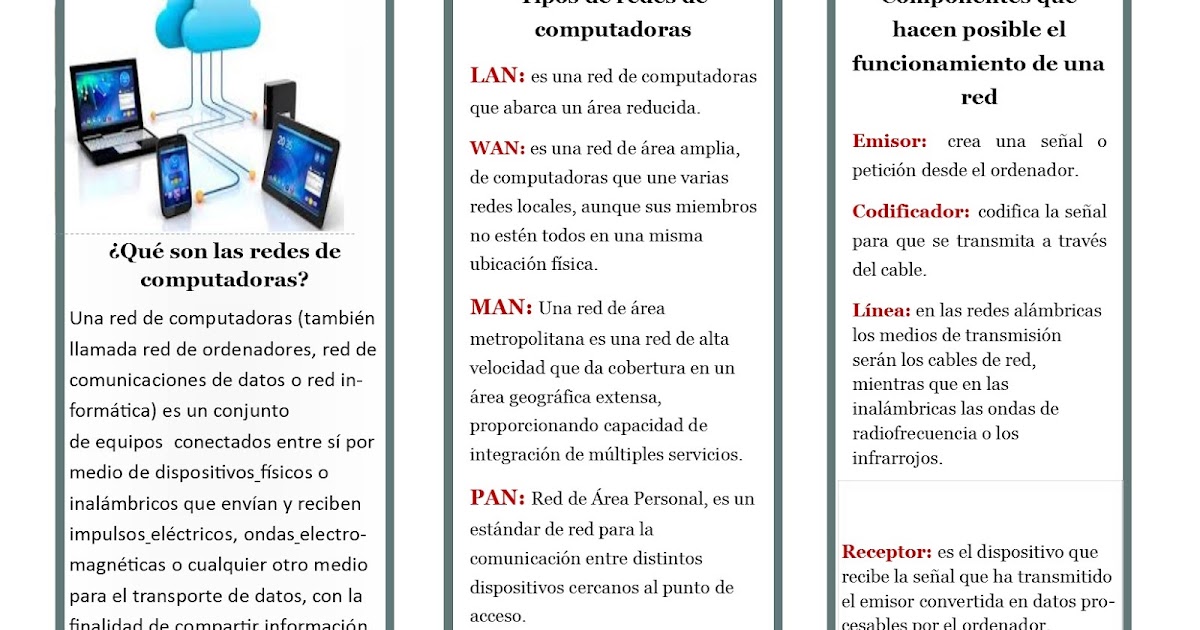 4_A_OFIMÁTICA: ACTIVIVDAD 1 TRIPTICO REDES DE COMPUTADORAS...