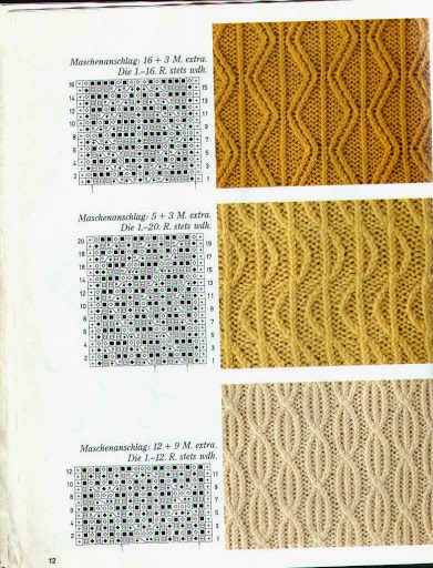 Irina: Knitting PATTERNS.