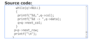 How to add any programming Language's code snippets(code block) into a ...