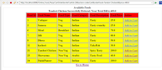 Online Food Ordering System Project using JSP and Servlet and MySQL