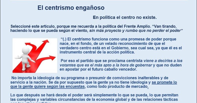 Una Mirada a la Información - Autora Angilú Rey: EL CENTRISMO POLÍTICO