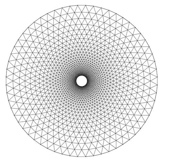 VISUAL GEOMETRY: visual geometry