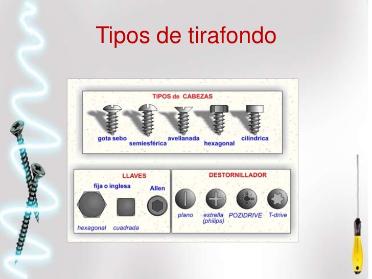 SISTEMAS MECÁNICOS Y ELECTRICOS: Maquinas Simples