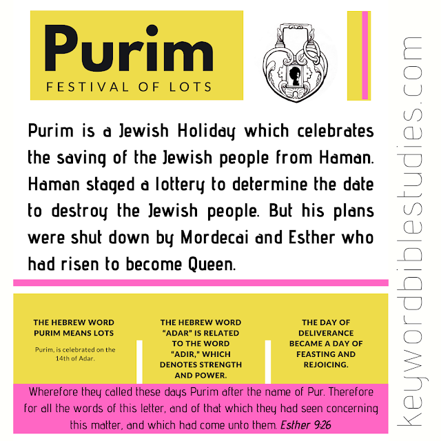 Purim - Festival of Lots