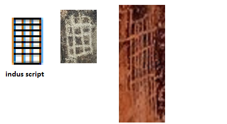 Karma-Dharma-Bhutadaya: A Few Examples of Indus Valley Script and Hindu ...