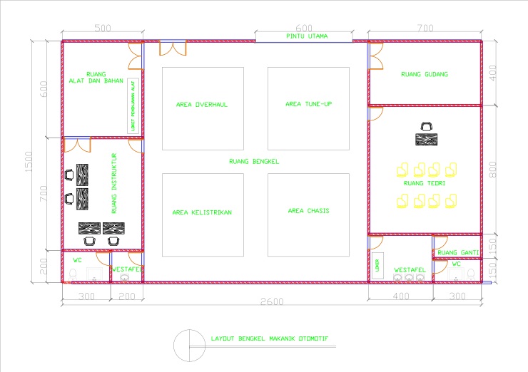 Perencanaan Bengkel Teknik Mekanik Otomotif di SMK:Purnama blog