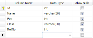 Asp.net: add, edit, delete and update record in Gridview control ...