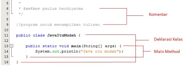 belajar java dengan mudah
