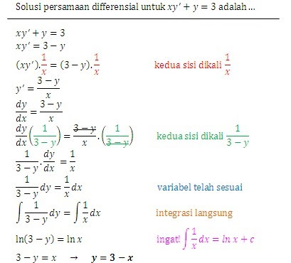SPEEDCUBING: SOAL DAN PEMBAHASAN PERSAMAAN DIFERENSIAL METODE INTEGRASI