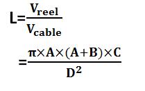 Nriss Electrical Machinery Co., Ltd.: How to calculate the loading ...