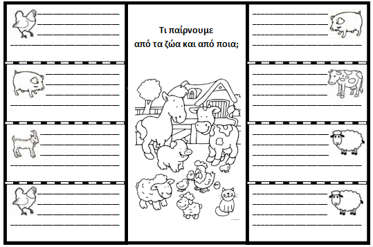 Δημιουργίες από καρδιάς...: Φάρμα Lapbook