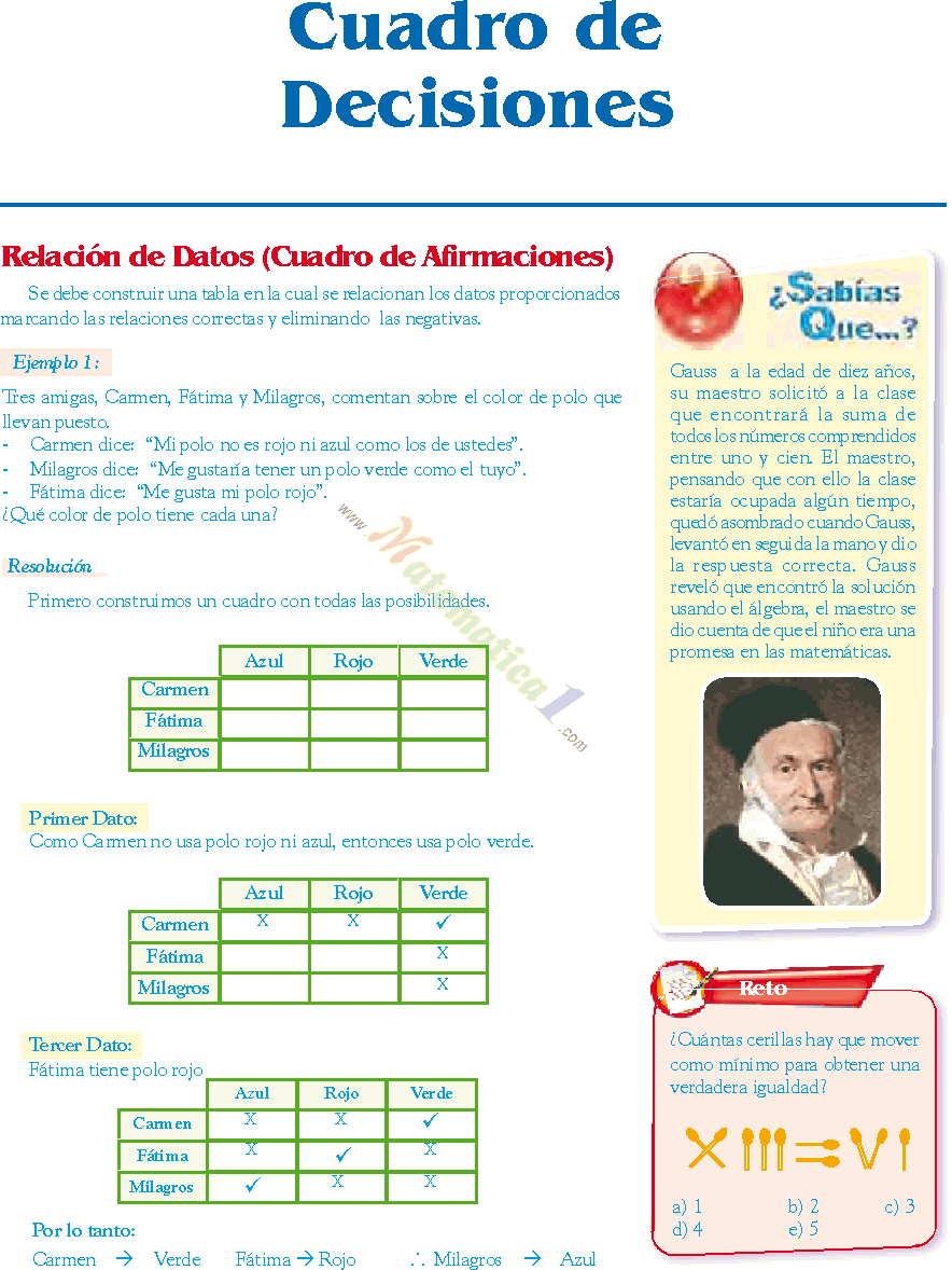 Cuadro Toma De Decisiones - Estudiar