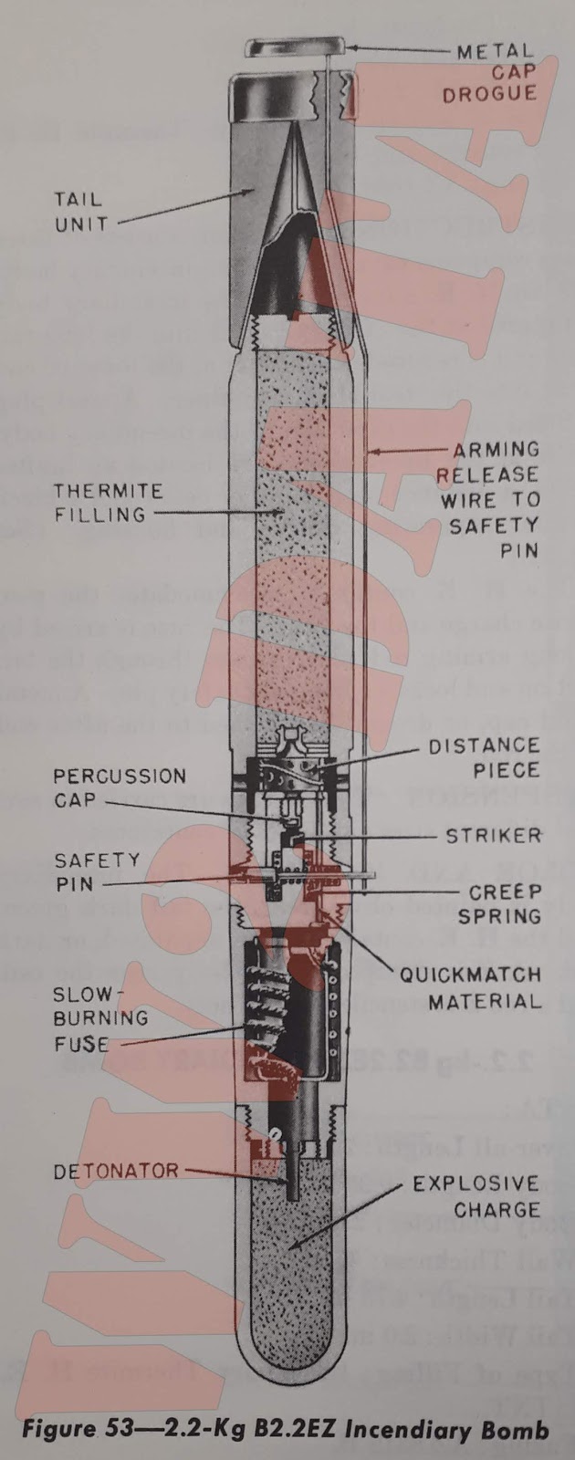 WW2 Equipment Data: German Explosive Ordnance - Paravane Bomb, and ...