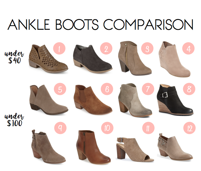 Comparing Ankle Boots: Which Should You Buy? | Putting Me Together ...