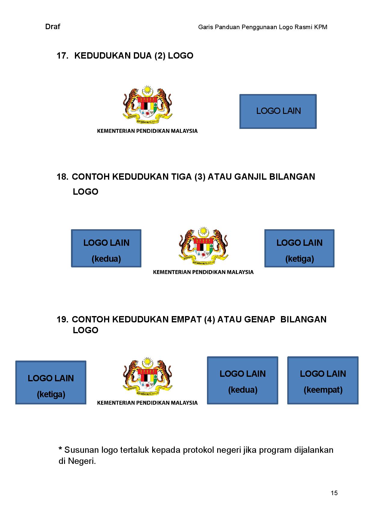 23+ Inspirasi Istimewa Susunan Protokol Logo