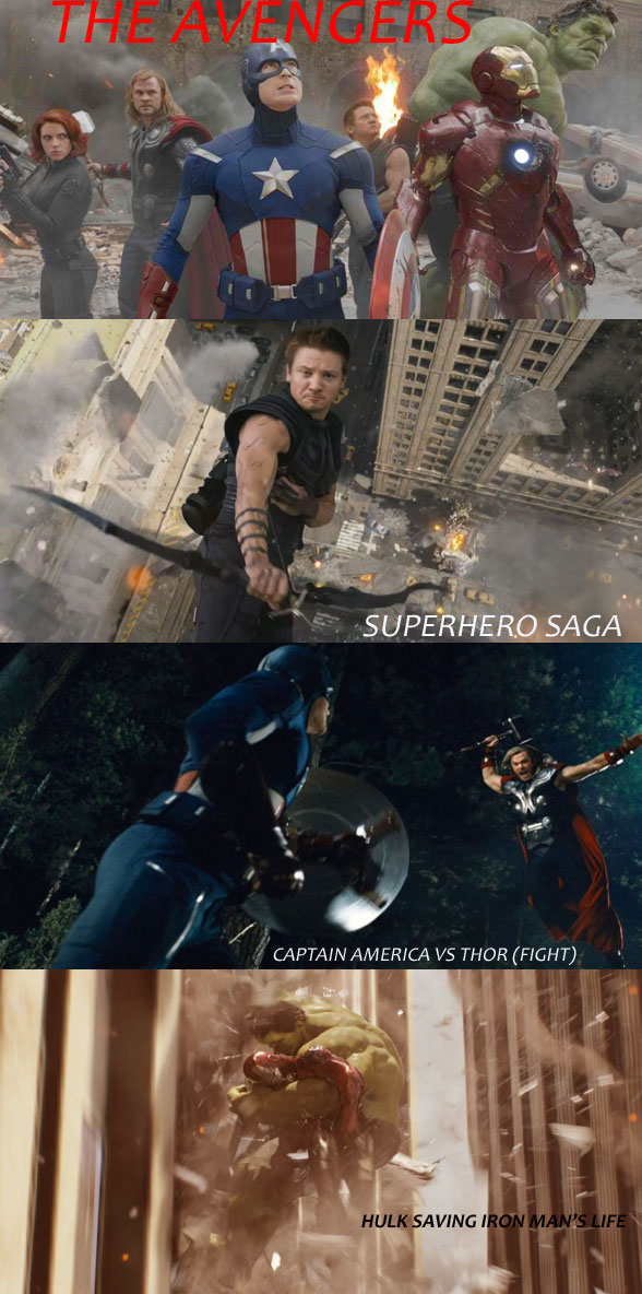 World Wide News - All Around The WORLD: The Avengers - Super Hero Saga ...