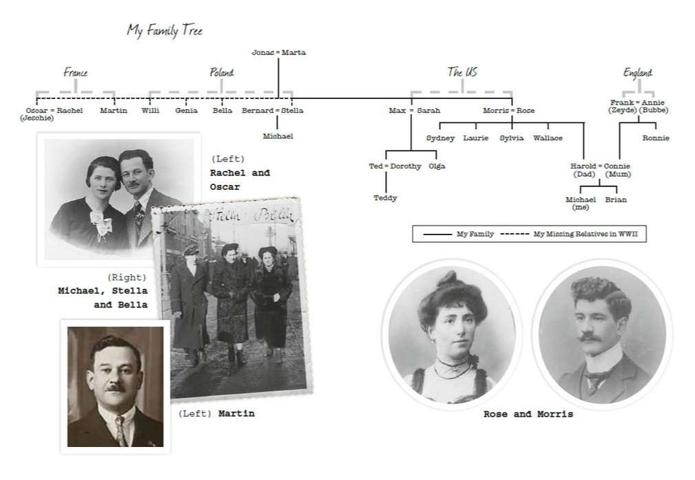 The Children's War: The Missing: The True Story of My Family in World ...