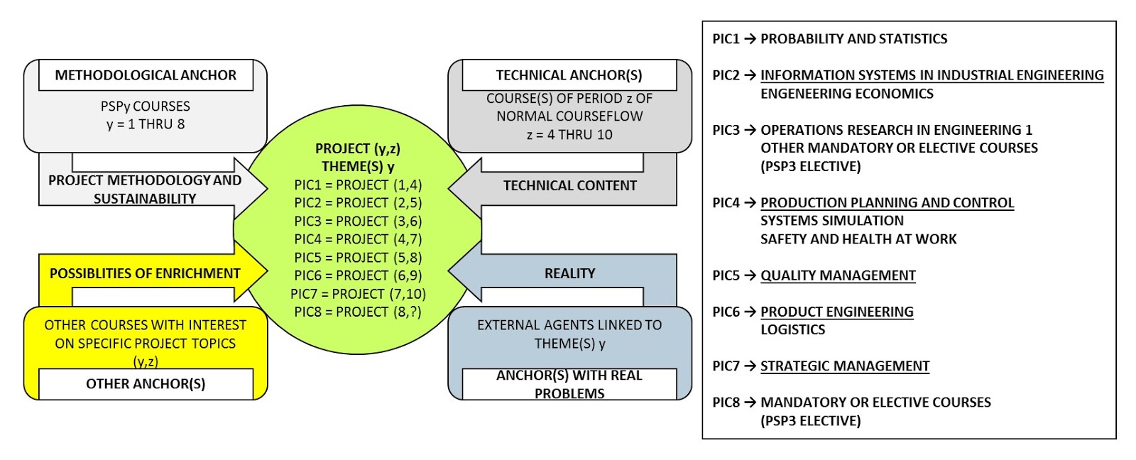 Production Planning And Control Ppt Scribd India production-planning-and-control-ppt-scribd-india