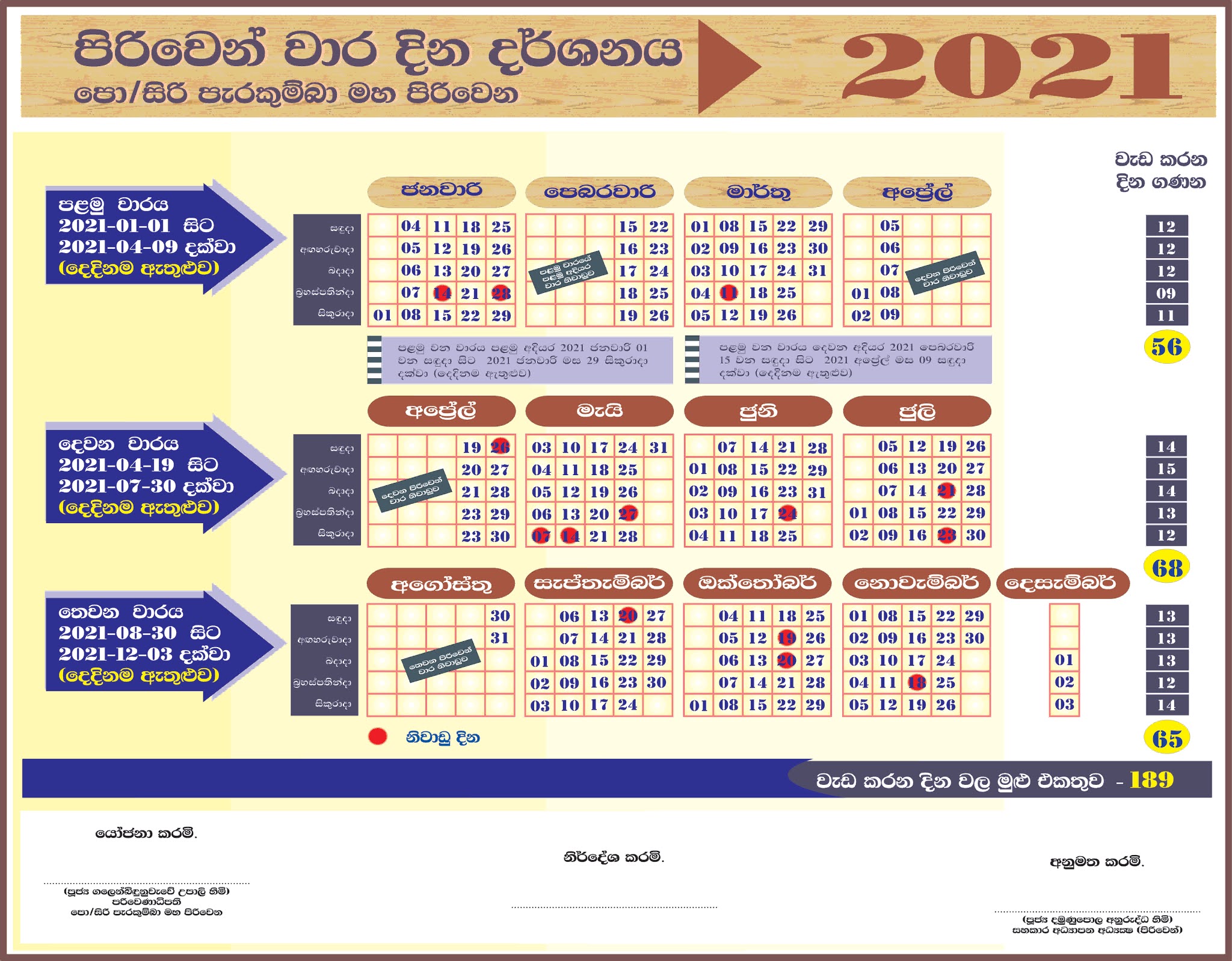 .: පිරිවෙන් ලේඛන