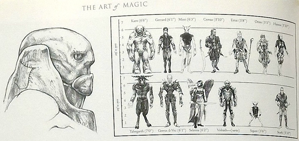 MTG Realm: Weatherlight Crew