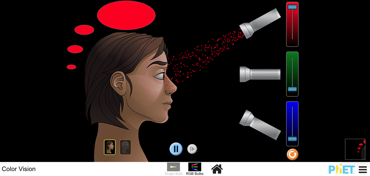 Learn Lead Grow: Free Virtual and Interactive STEM Activities with PhET ...