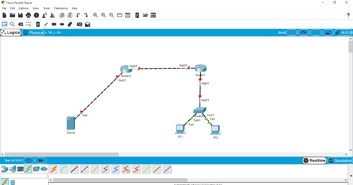 Jaringan Komputer: Konfigurasi Access Control List pada Cisco Packet Tracer