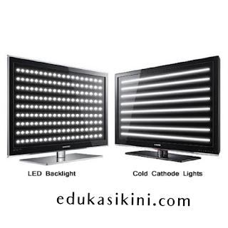Layar LCD vs LED Penjelasan Serta Perbedaan Secara Lengkap ...