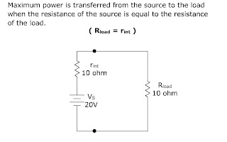 Maximum power transfer theorem | EEE Junction