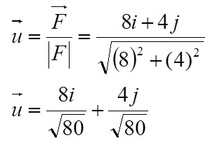Muhammad Al Malizie: Vektor Unit (unit vector), Bahagian II