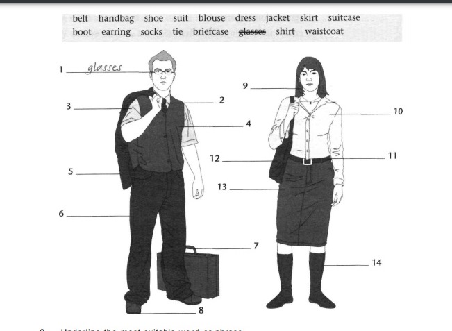 Lesson 4 (part 1). Clothes and appearance.