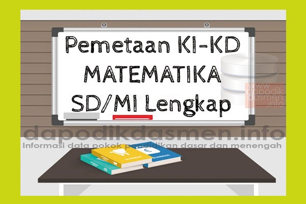 Pemetaan KI-KD Matematika SD / MI Lengkap Semua Kelas