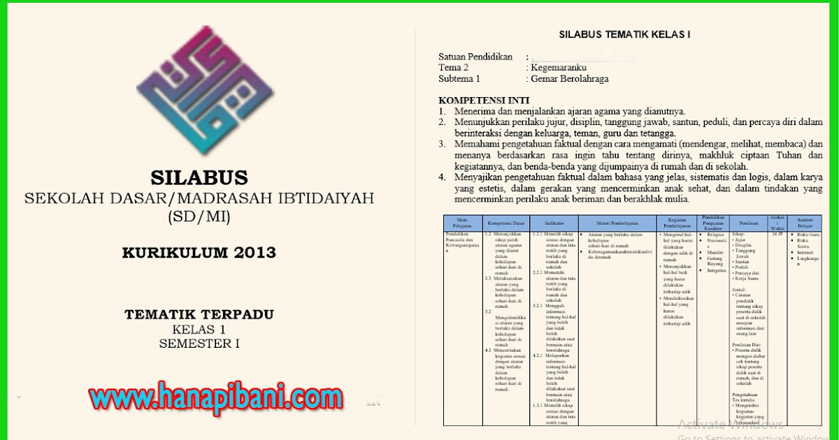 √ √ Silabus Kelas 1 K13 2021/2022 Format 9 Komponen