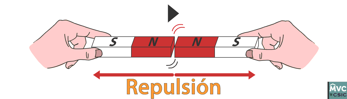 Crónicas de una Maestra Rural: UNIDAD 8. LA ELECTRICIDAD Y EL ...