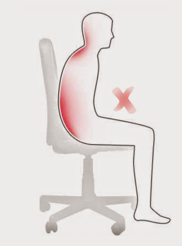 Simplemente El cuerpo humano.: POSTURA CORRECTA AL SENTARSE