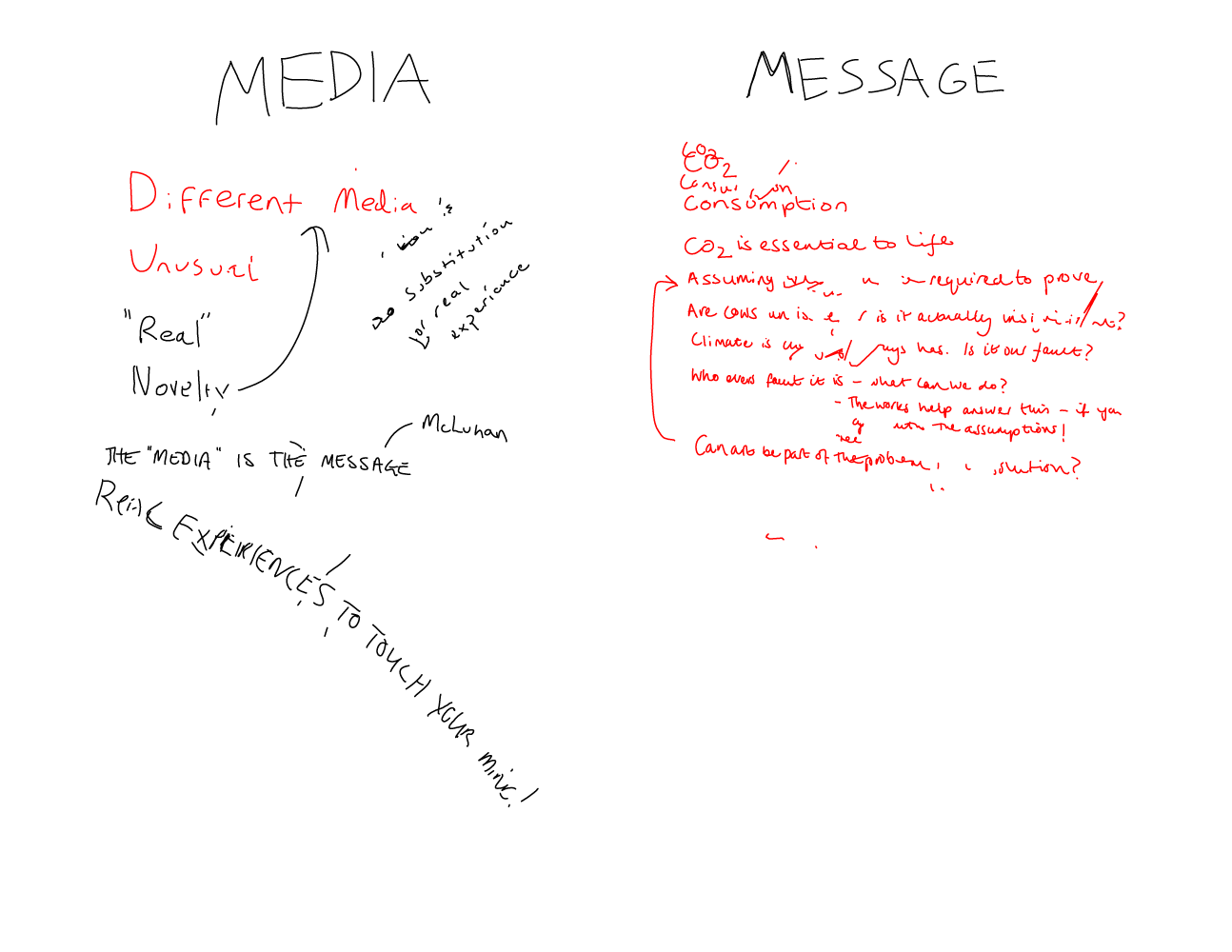 Communicating Climate Change