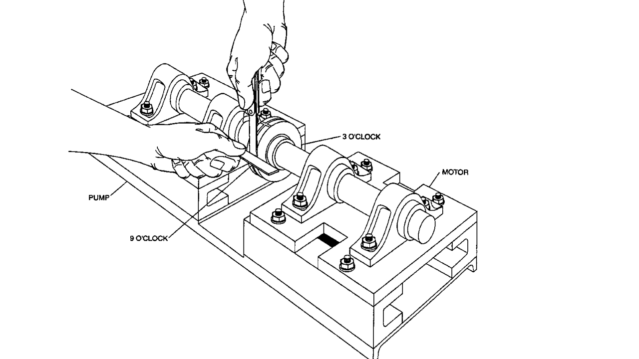 Metode Straightedge dan Feeler Gauge