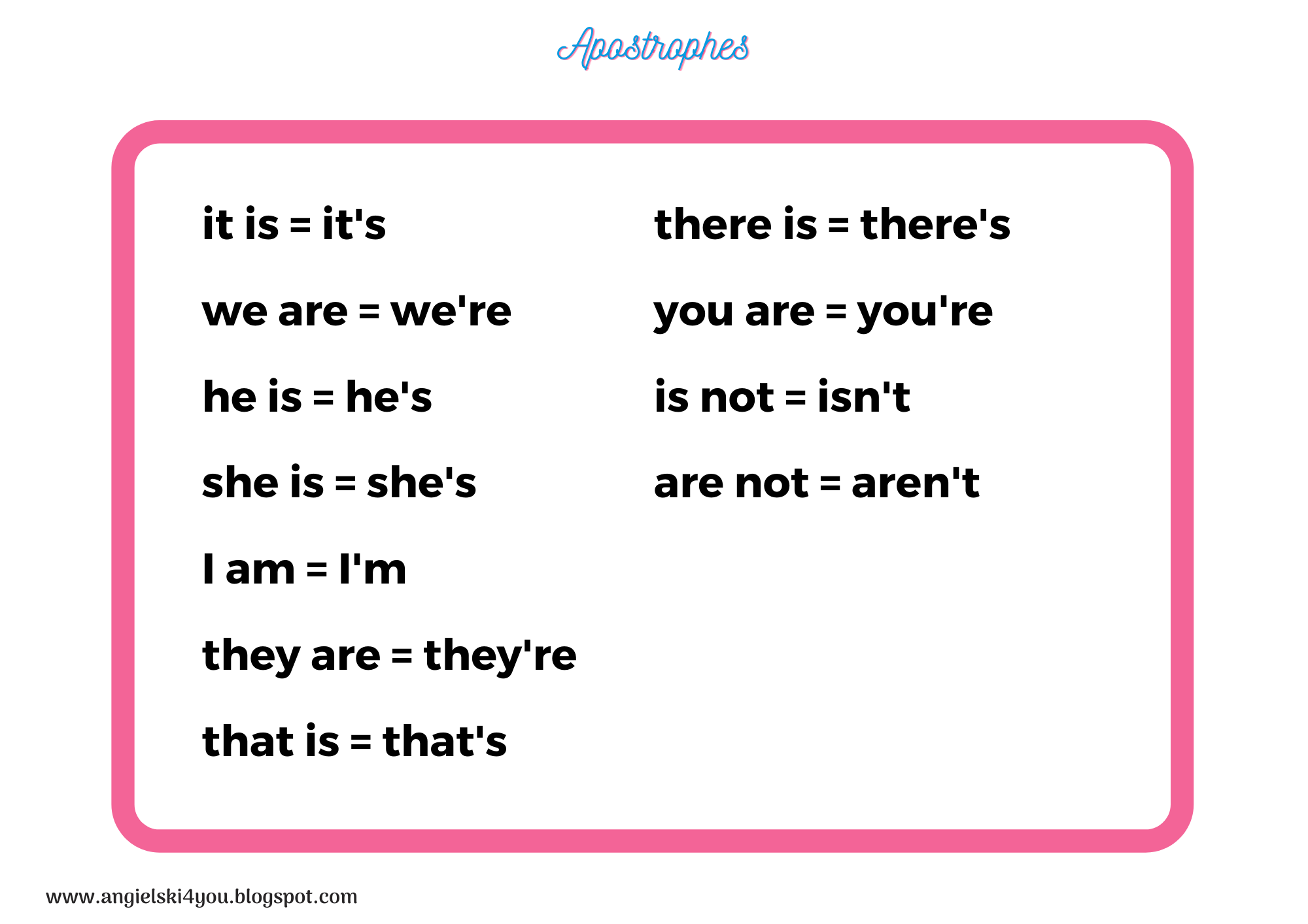 APOSTROPHES - APOSTROFY