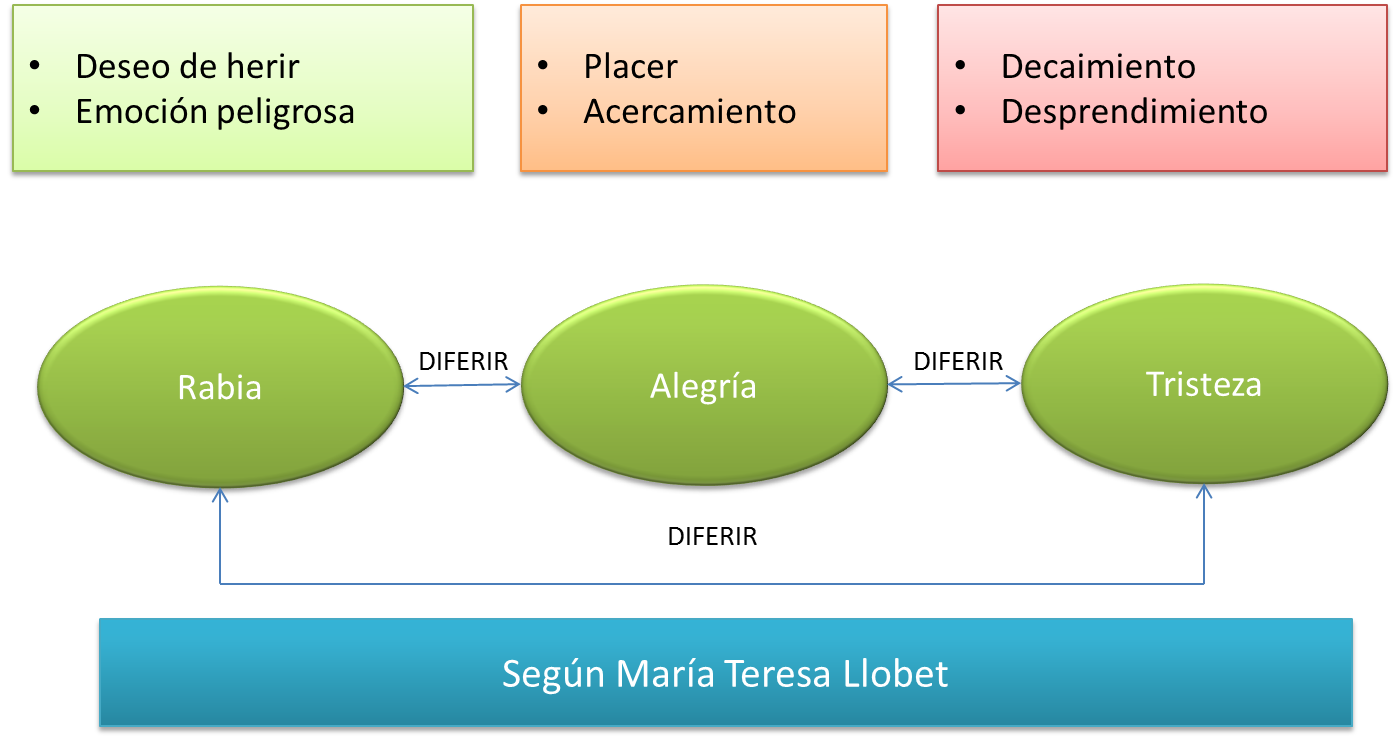 DIDÁCTICA DE LA LECTURA Y ESCRITURA INSTITUCIÓN EDUCATIVA DOMINGUILLO ...