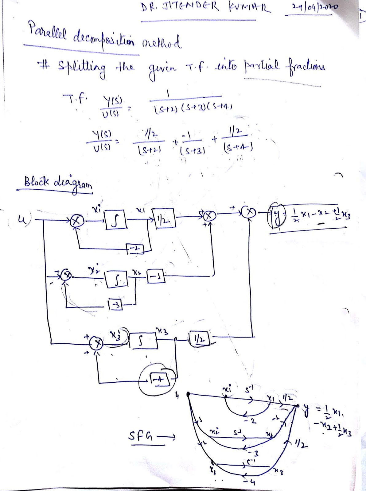 Dr Jitender Kumar Bcas Dwarka New Delhi Parallel Decomposition Method State Space Analysis