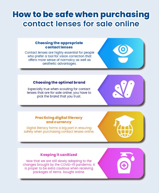 Buy Contact Lenses Online Safely [Infographic] - People Places Philippines